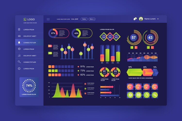 Dashboard ui admin panel design template Vector Image