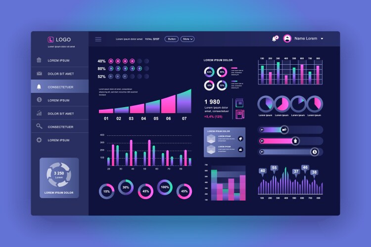 Dashboard ui admin panel design template Vector Image