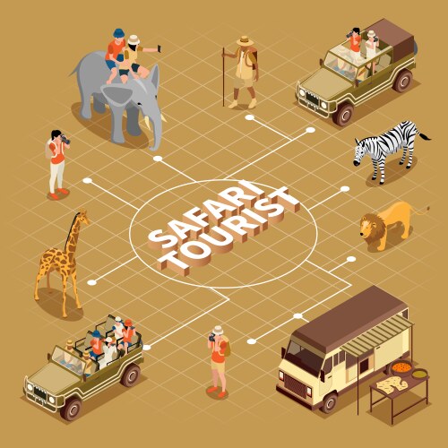 Safari Vector Images (over 130,000)