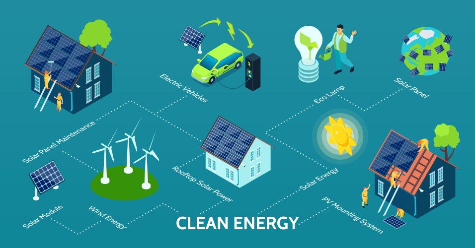 Energy Infographics Vector Images (over 38,000)