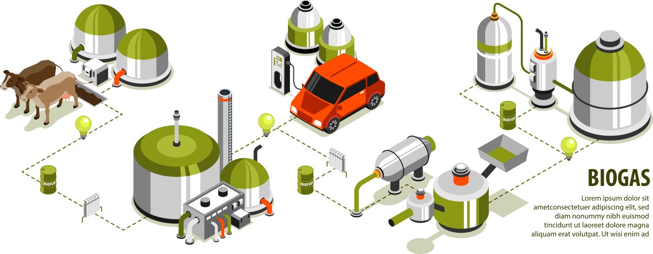 Biogas Vector Images (over 2,900)