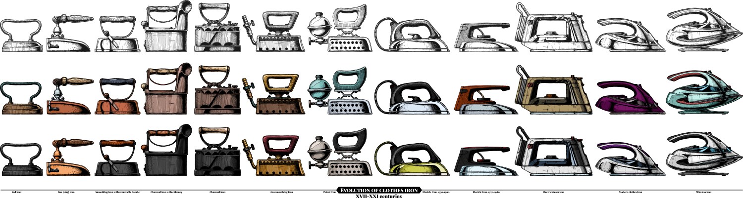 Evolution Vector Images (over 55,000)