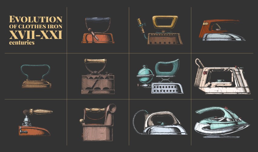 Evolution of clothes iron Royalty Free Vector Image