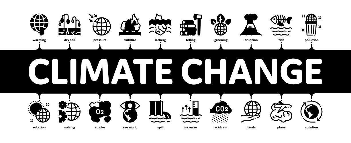 Climate Change Infographic Vector Images (over 2,500)