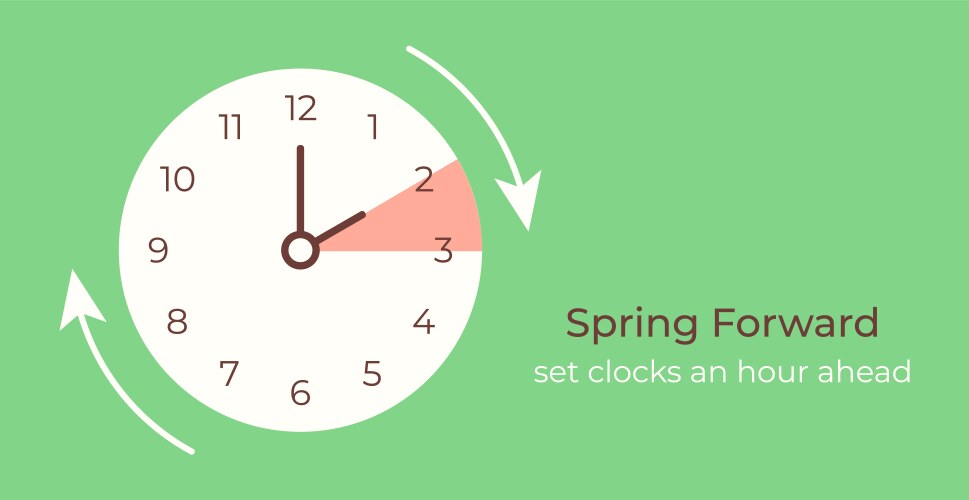 Spring forward monochrome banner in minimalist Vector Image