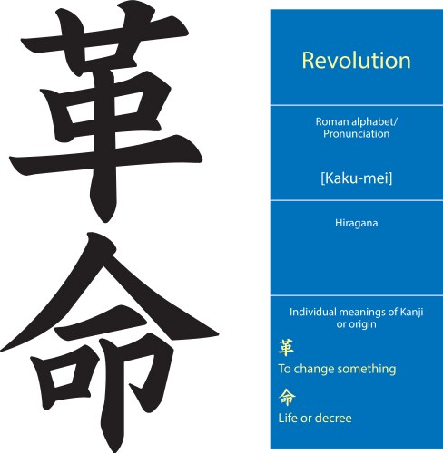 Kanji Vector Images (over 4,500)