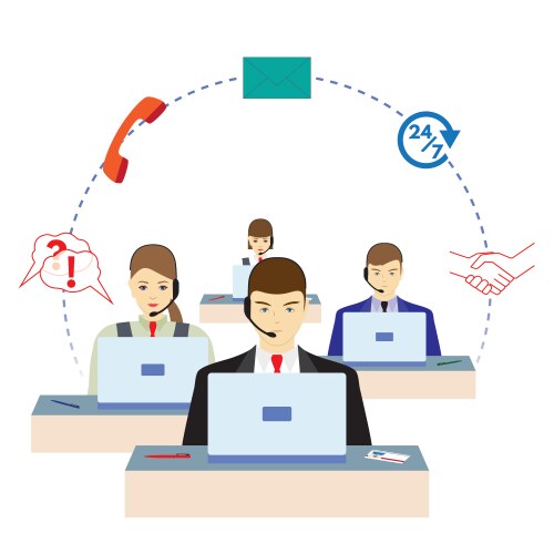 Call center flat Royalty Free Vector Image - VectorStock