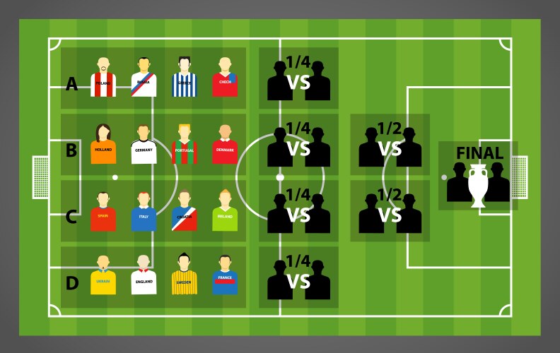 Tournament bracket of world football competition Vector Image