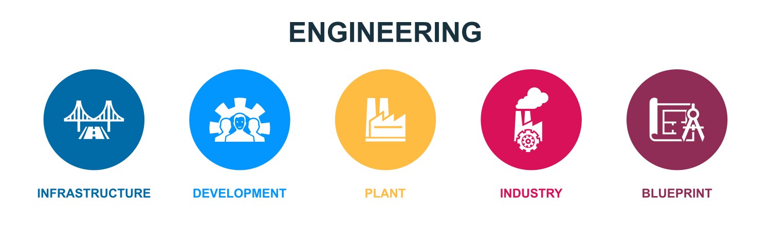 Infrastructure development plant industry Vector Image