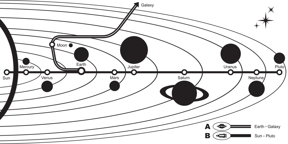 Solar System Vector Images (over 49,000)
