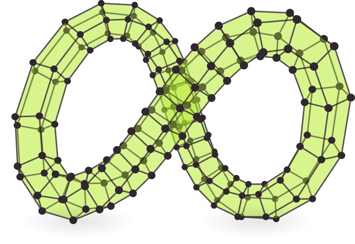 3d Infinity Symbol Vector Images (over 4,200)