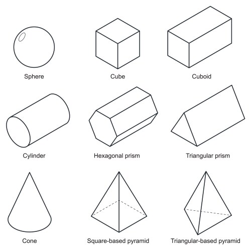 3d shape prism Royalty Free Vector Image - VectorStock