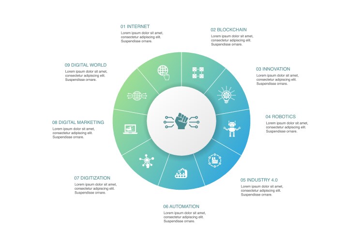 Digital revolution infographic 10 steps pixel Vector Image