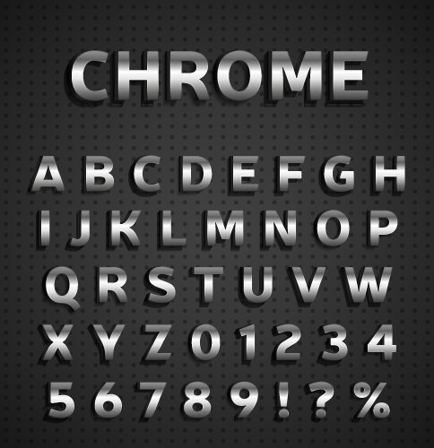 Chrome font Royalty Free Vector Image - VectorStock