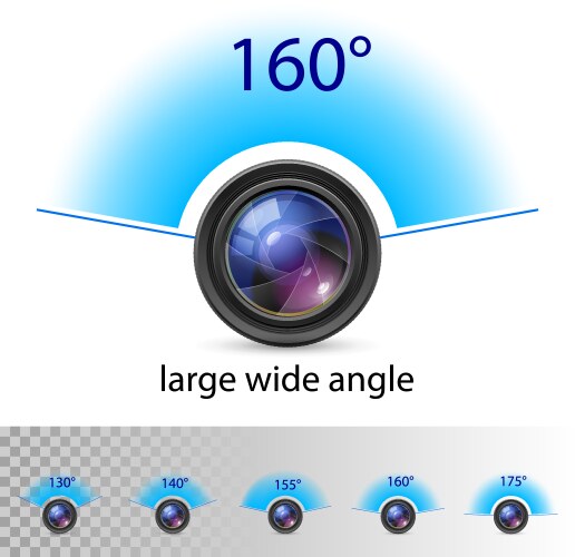 Focal length chart Royalty Free Vector Image - VectorStock