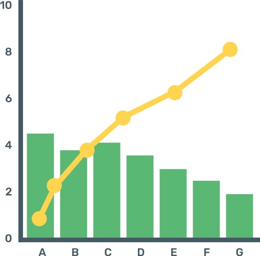 Data chart Royalty Free Vector Image - VectorStock