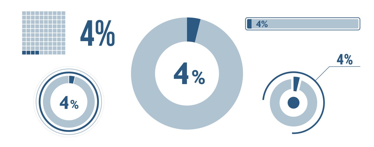 4 percent diagram four percentage infographic Vector Image