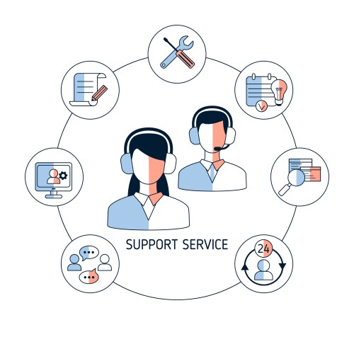 Support service concept Royalty Free Vector Image