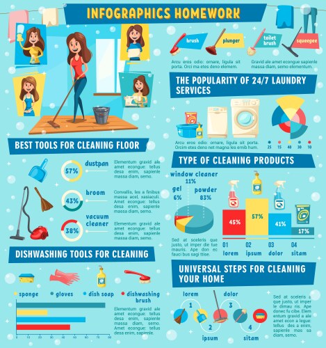Housework Vector Images (over 130,000)