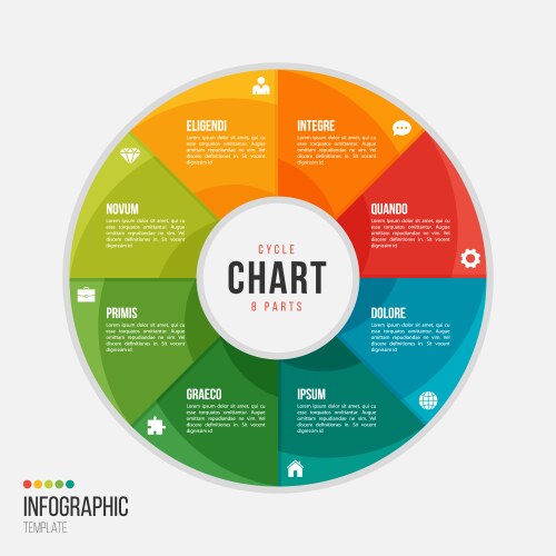 Cycle chart infographic template with 7 parts Vector Image