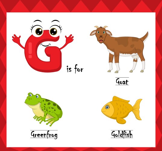 Alphabet g for goat Vector Images & Graphics for Commercial Use ...