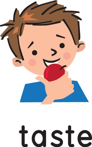 Smell sense icon Royalty Free Vector Image - VectorStock