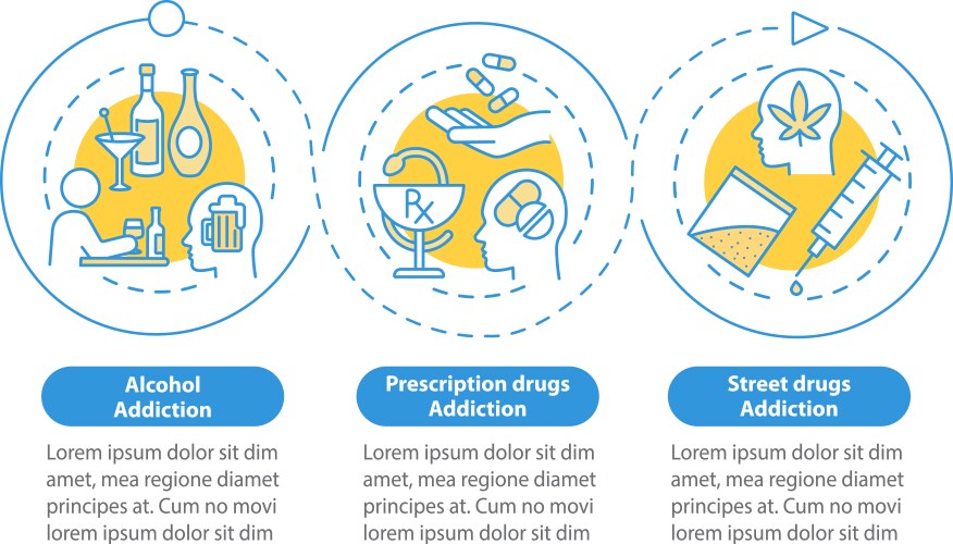 Types of geothermal energy blue rectangle Vector Image