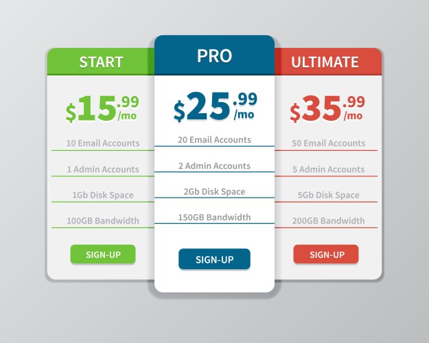 Pricing Vector Images (over 610,000)