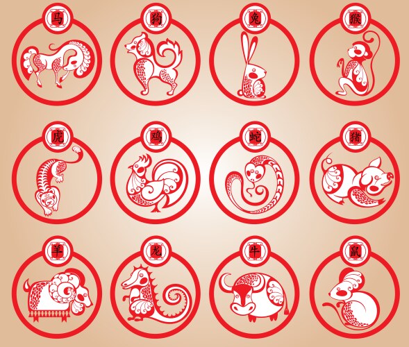 Chinese zodiac signs Royalty Free Vector Image