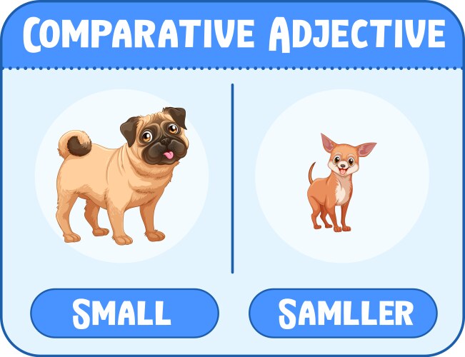 Comparative and Superlative Adjectives for Word Vector Images (over 210)