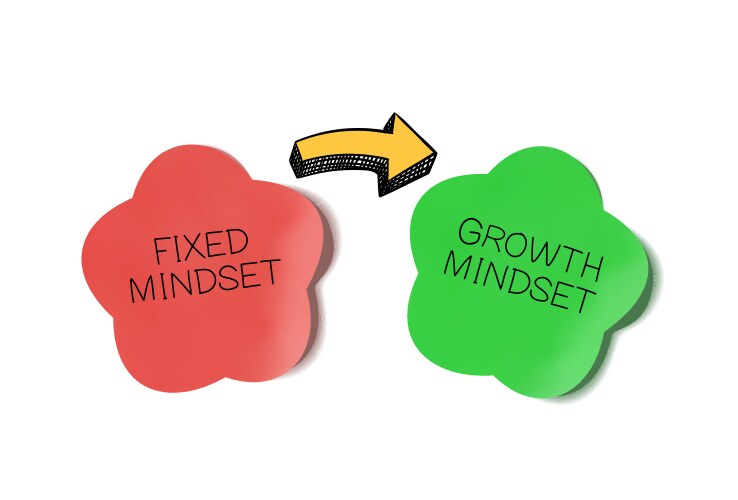 Growth Mindset Vector Images (over 4,000)