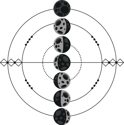 Moon Phases Vector Images (over 8,300)