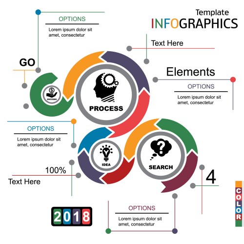 Introvert personality type mind map infographics Vector Image