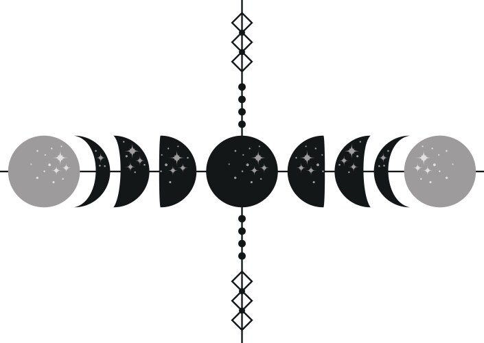 Moon Phases Vector Images (over 8,300)