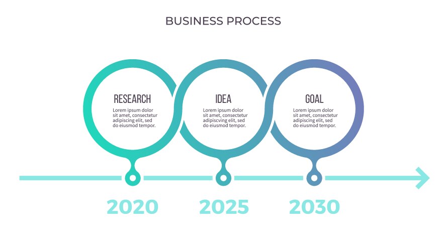 Business infographics timeline with 3 steps Vector Image