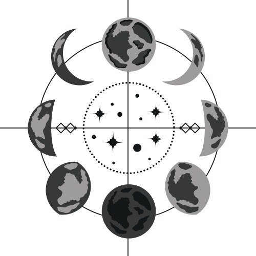 Moon phases astrology system Royalty Free Vector Image