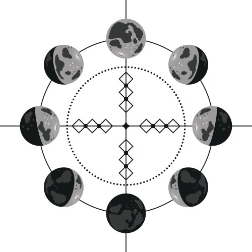 Moon Phases Vector Images (over 8,100)