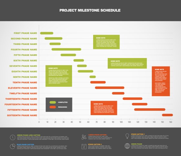 Gantt project production timeline graph Royalty Free Vector