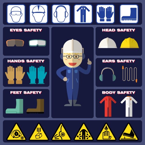 Fall protection construction worker safety first Vector Image