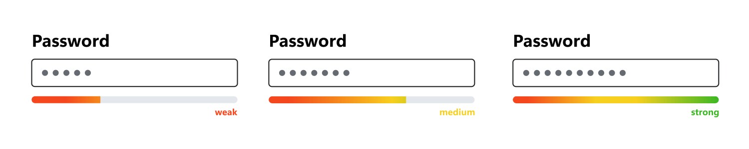 Password weak medium strong interface password Vector Image