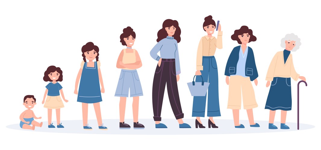 People generations of different ages man woman Vector Image