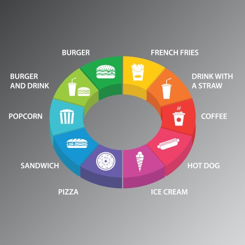 Infographic Graph Burger Vector Images (over 190)