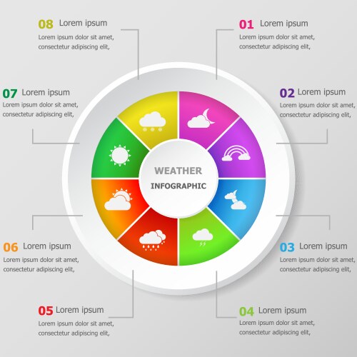 Weather forecast infographic Royalty Free Vector Image