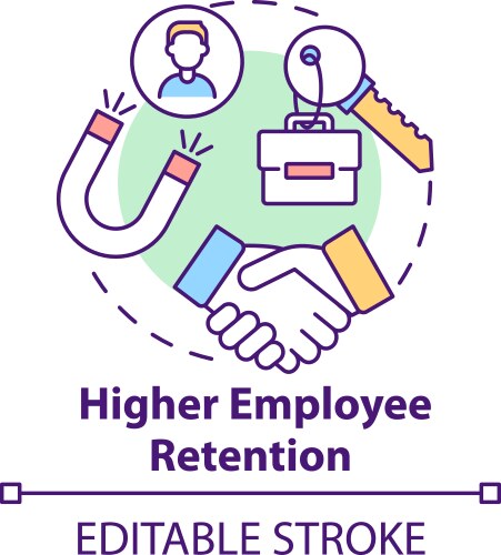 Ai-predictive employee retention abstract concept Vector Image
