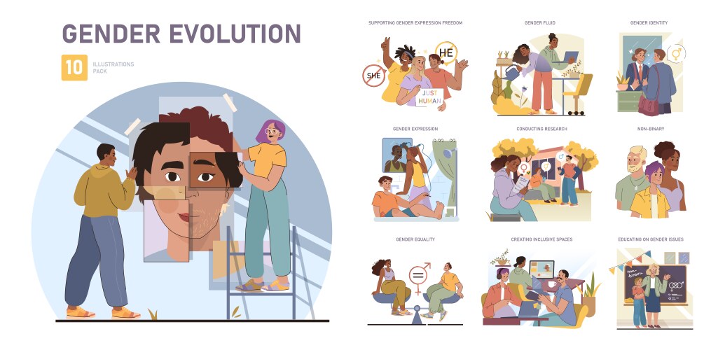 Gender evolution set Royalty Free Vector Image