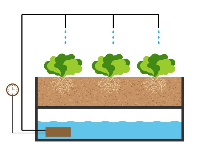 Modern green vertical farming hydroponics Vector Image