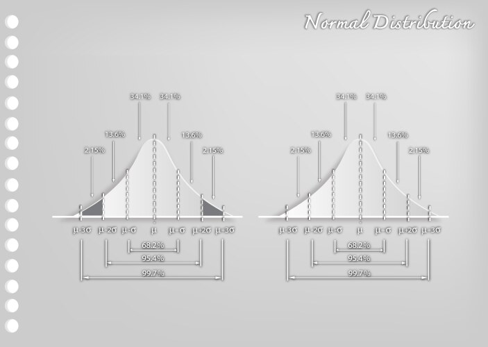 Standard Vector Images (over 62,000)