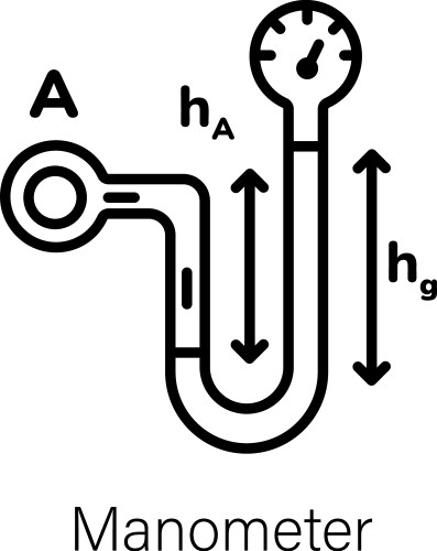 Manometer Vector Images (over 7,400)