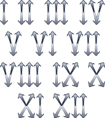 Roman numerals Royalty Free Vector Image - VectorStock