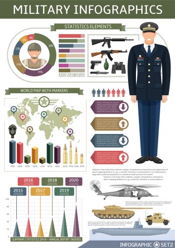 Army Vector Images (over 230,000)